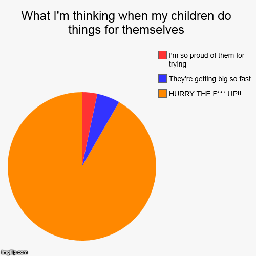 What I'm thinking when my children do things for themselves - Imgflip
