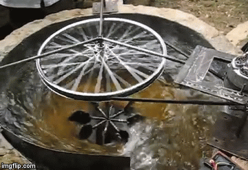 vortex with turbine - Imgflip