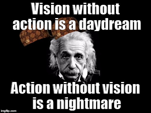 Albert Einstein 1 Meme - Imgflip