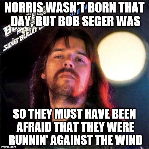 Conspiracy Keanu Meme - Imgflip