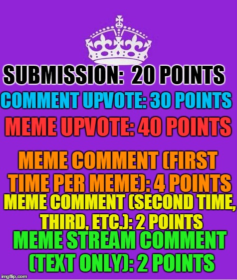 Philosoraptor Meme - Imgflip