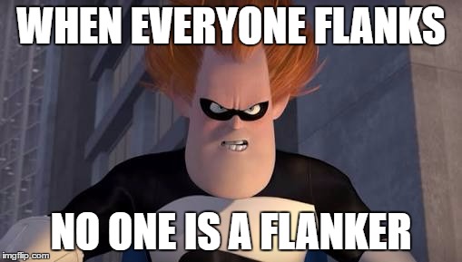 when everyone is - Imgflip