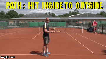 Tennis: HIT WITH POWER !! - Imgflip