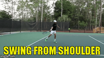 Tennis: Swing from Shoulder - Imgflip