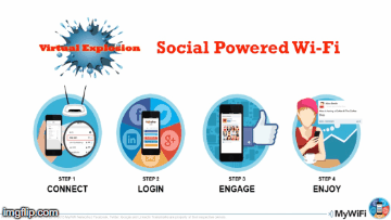 Social Wifi Hotspot - Facebook Marketing - Imgflip