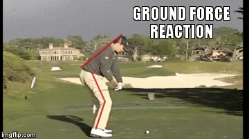 Golf: Ground Force Reaction Release - Imgflip