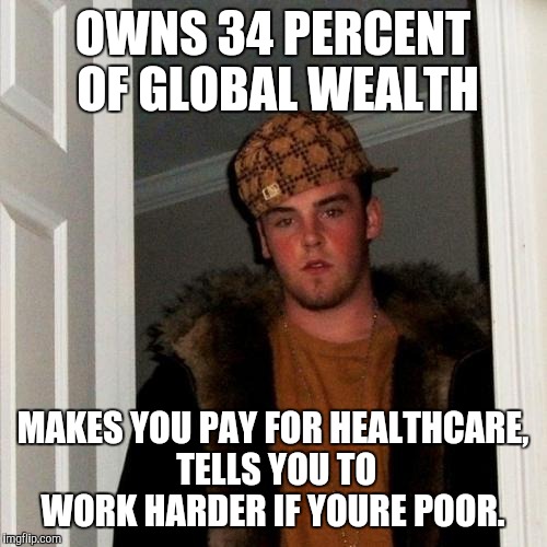 Scumbag Steve Meme - Imgflip