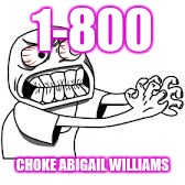 Choking Rage Meme - Imgflip