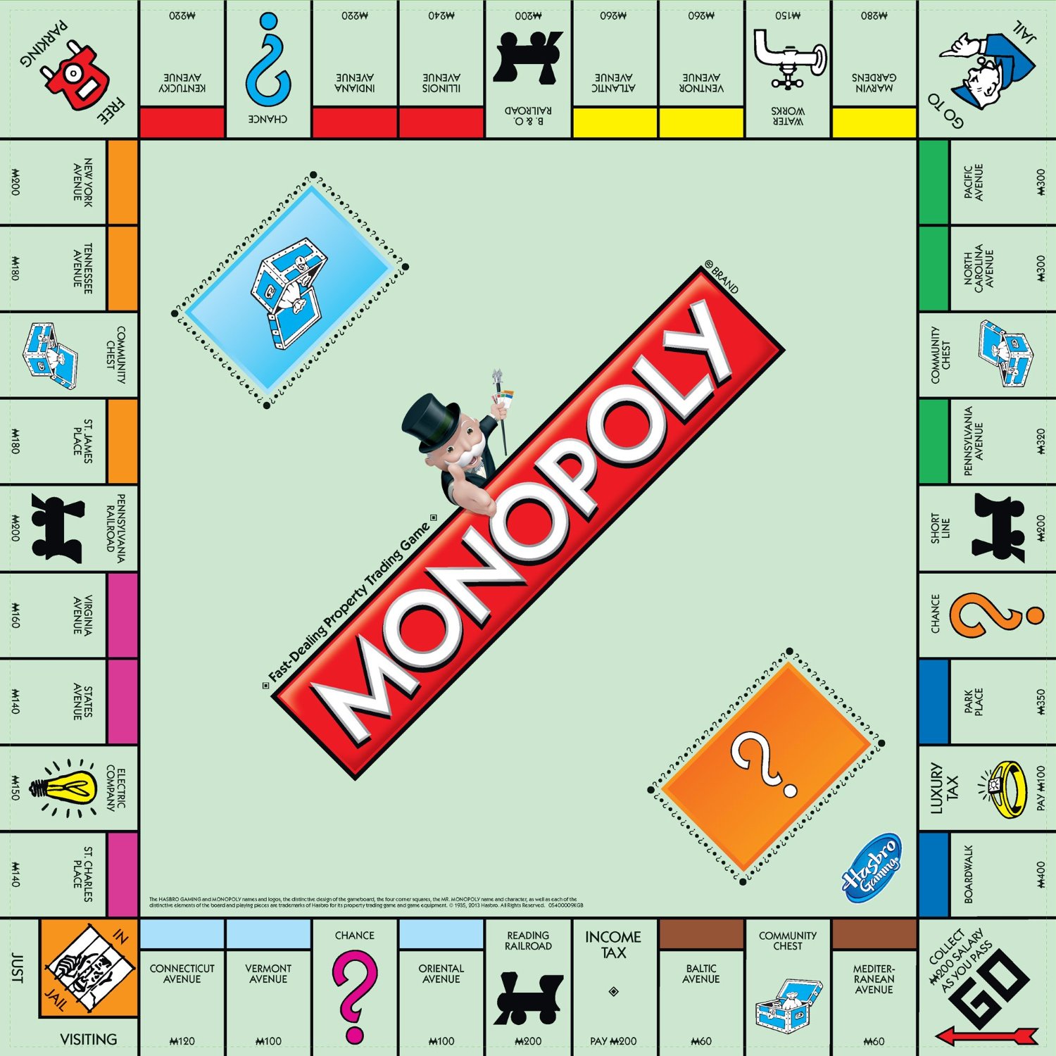 Monopoly Is A Killer Game Blank Template Imgflip