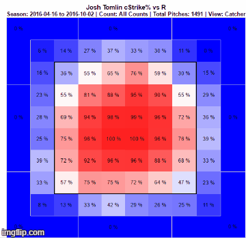 Animated GIF - Imgflip