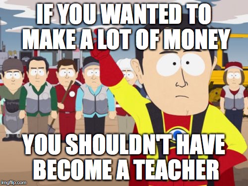 Captain Hindsight Meme - Imgflip