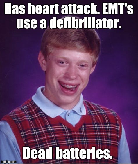 Image tagged in dead batteries - Imgflip