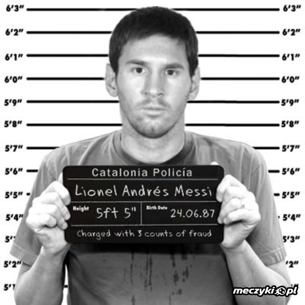 Messi Meme Template Messi s Face Blank Template Imgflip Meme 