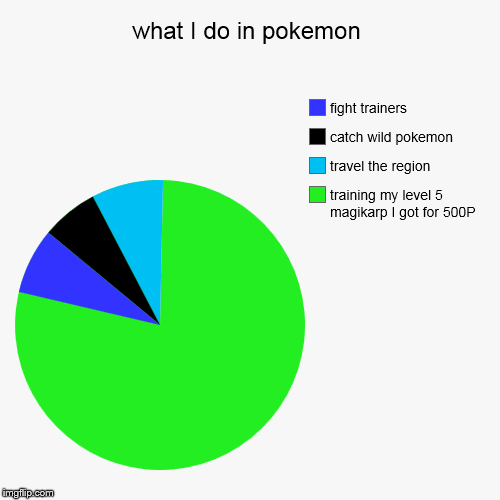 what I do in pokemon - Imgflip