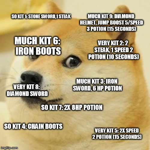 Doge Meme - Imgflip