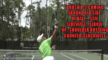 Tennis: Slice Serve Out Wide - Imgflip
