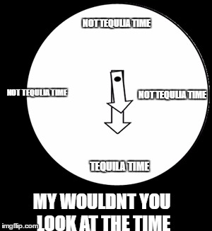 Look At The Time - Imgflip