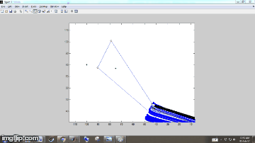 FastSLAM TimBailey MATLAB - Sentul Circuit based (Northwest) by ...