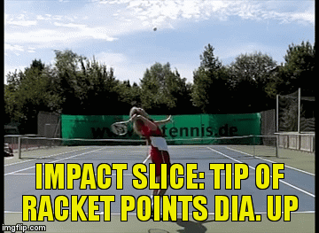 Tennis: Impact Slice Serve - Imgflip