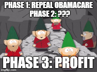 Image tagged in republicans right now - Imgflip