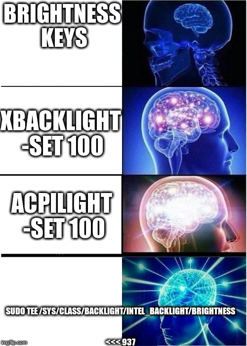 Expanding Brain Meme - Imgflip