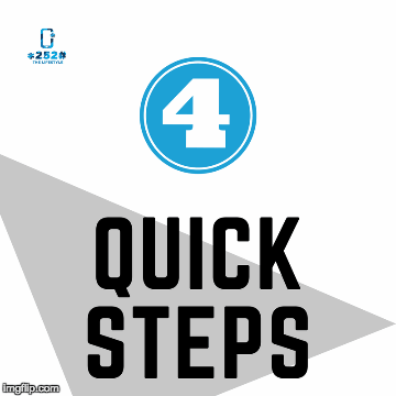 4 steps_GIF - Imgflip