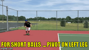 Tennis: Pivot Leg on Short Balls - Imgflip