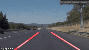 Animated GIF - Imgflip