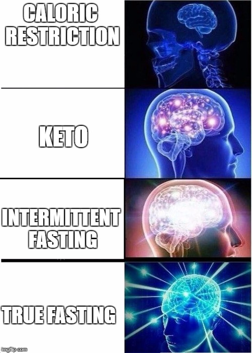 Expanding Brain Meme - Imgflip