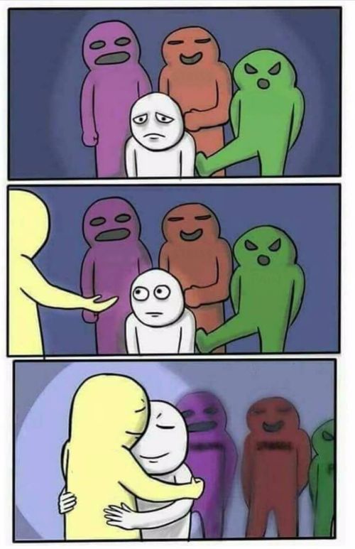 Problems Stress Pain Blank Blank Template Imgflip