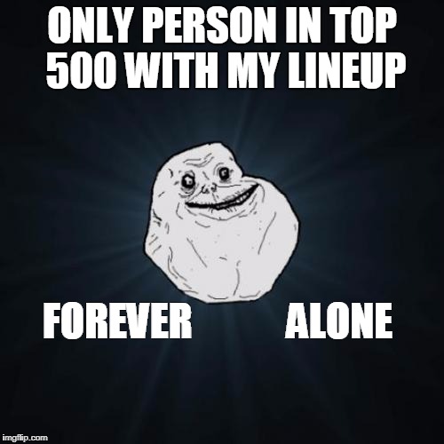 Forever Alone Meme - Imgflip