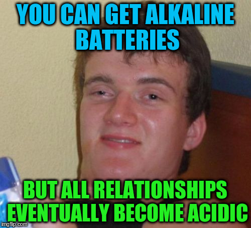 Battery and Marriage - Imgflip