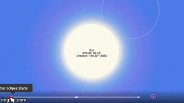 The Great American Total Solar Eclipse, August 21, 2017 - Imgflip