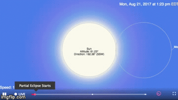 2017 Solar Eclipse Viewed From New York City, NY - Imgflip