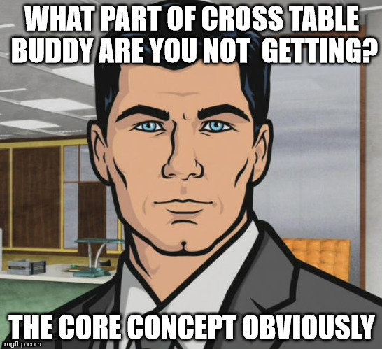 Archer Meme - Imgflip