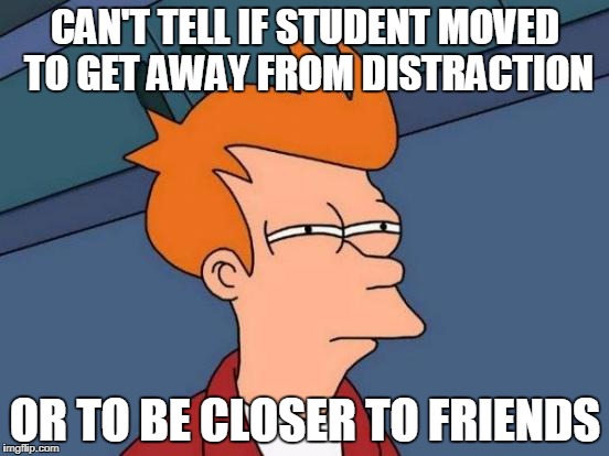 Futurama Fry Meme - Imgflip