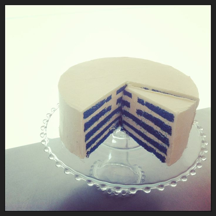  cake Meme Templates Imgflip