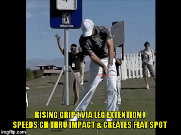 Golf: Parametric Acceleration - Imgflip