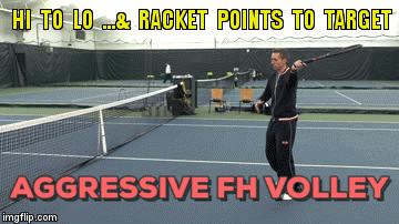 Tennis: Aggressive FH Volley - Imgflip