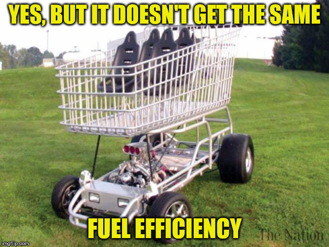 Let's see you do this with your Cadillac - Imgflip