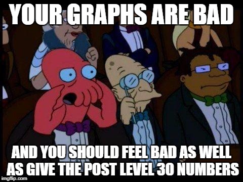 You Should Feel Bad Zoidberg Meme - Imgflip