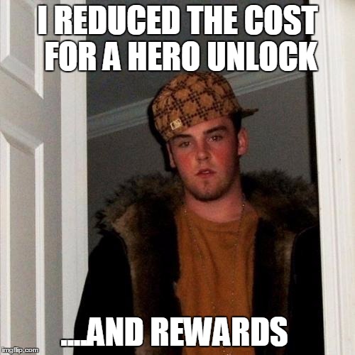 Scumbag Steve Meme - Imgflip