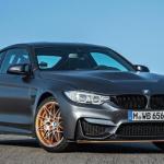 Auto Meme Generator - Imgflip