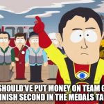 Captain Hindsight Meme Generator - Imgflip