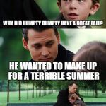 Finding Neverland Meme Generator - Imgflip