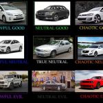 Alignment Chart Meme Generator - Imgflip