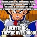 Its OVER 9000! Meme Generator - Imgflip