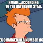 Futurama Fry Meme Generator - Imgflip