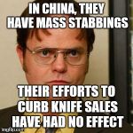 Dwight Fact Memes