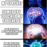 Expanding Brain Blank Meme Template - Imgflip
